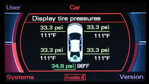 TPMS and Tyre Pressure Monitors From Alloy Wheels Direct | Alloy Wheels ...